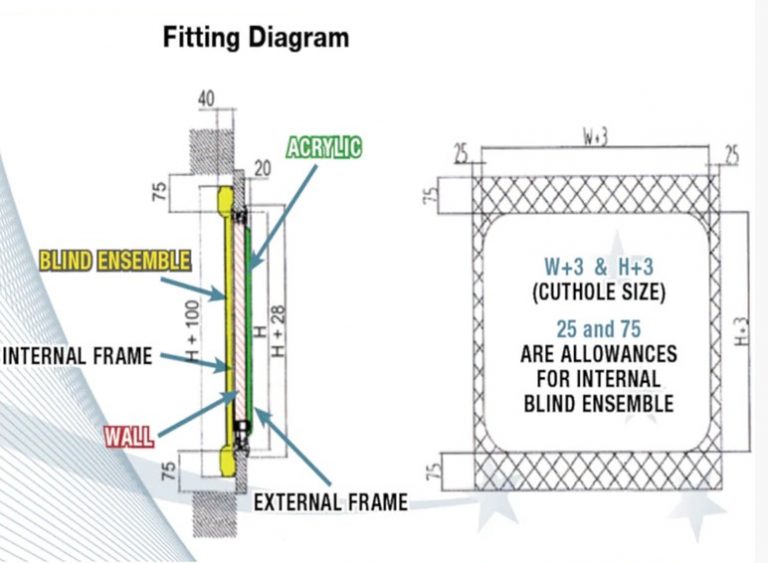 StyroMAXEurovision2 Windows